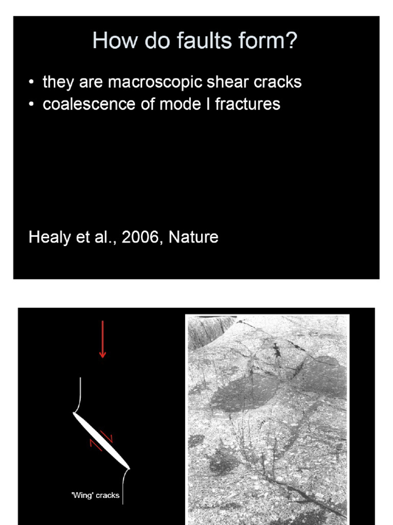 Crack Dislocation Friction | PDF | Fracture Mechanics | Deformation ...