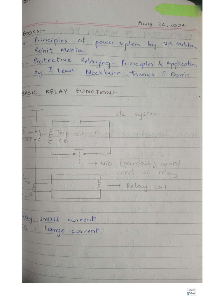 EPSP - Sir Ali Memon | PDF