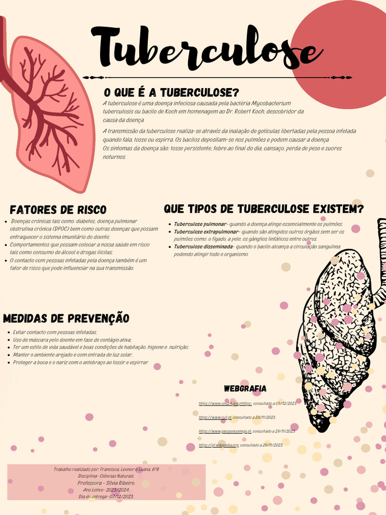 Infográfico Tuberculose | PDF | Tuberculose | Doenças e distúrbios