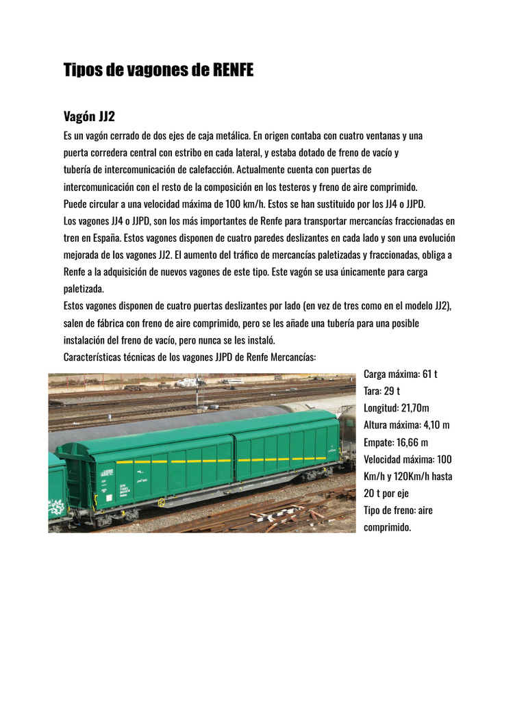 Tipos De Vagones – Tipos De Vagones Ferroviarios – WOQTDI