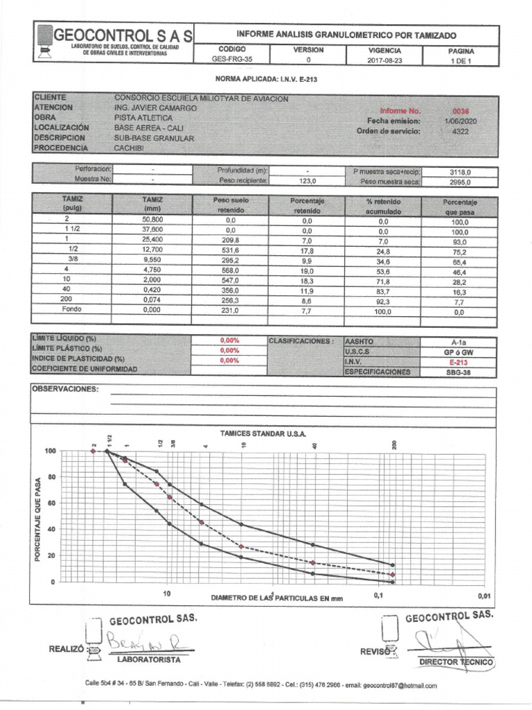 ANEXO 1. Subbase | PDF