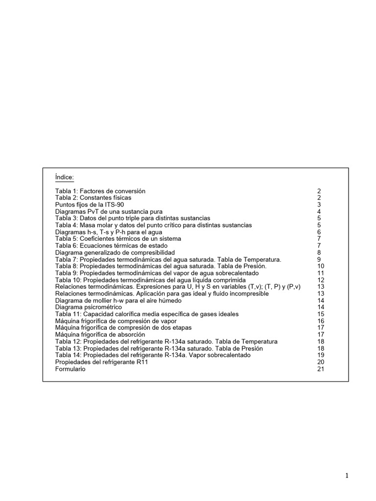 Tablas y Diagramas Termo | PDF | Vapor | Refrigerante