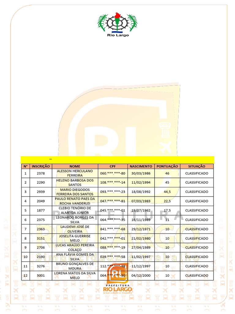 Ws SUq NCF IYvd 4 C Riwl HB DTZDZX 6 CZ Pirl QEEv DPF | PDF | Business