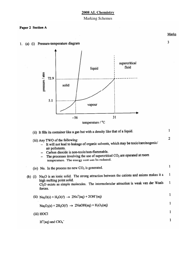 2008 AL Chemistry Paper 2 Marking Schemes | PDF