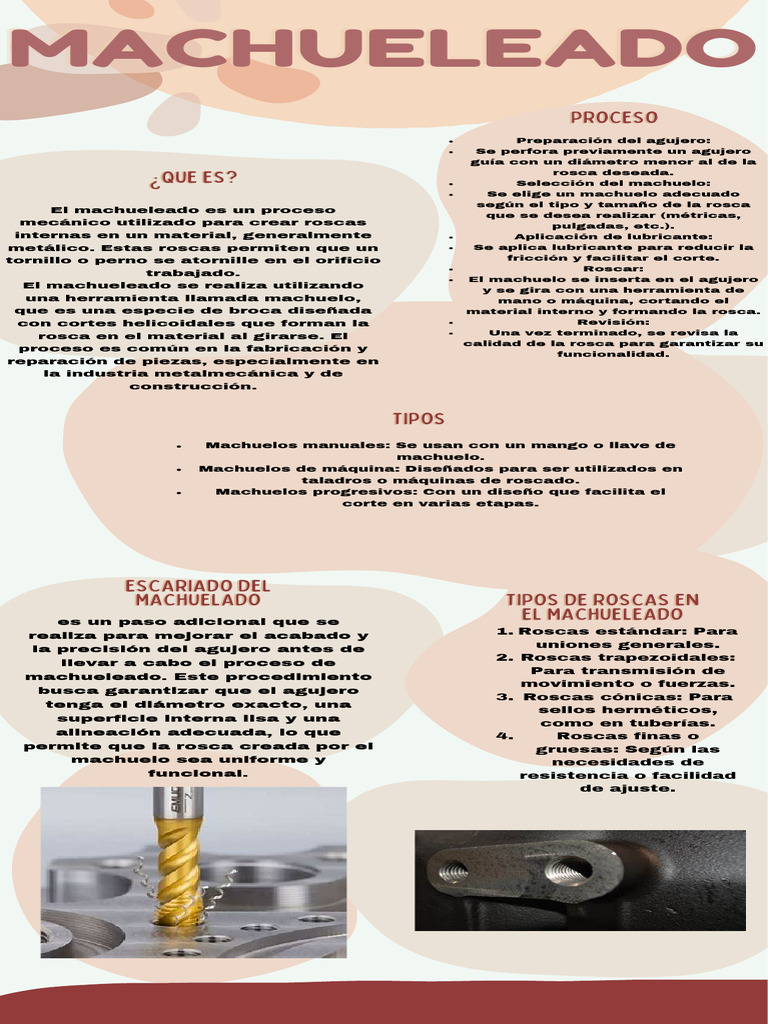 MACHUELEADO | PDF | Tornillo | Metalurgia