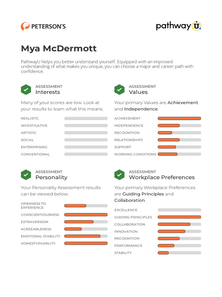 Mya McDermott 03 20 2024 16 04 | PDF | Extraversion And Introversion ...