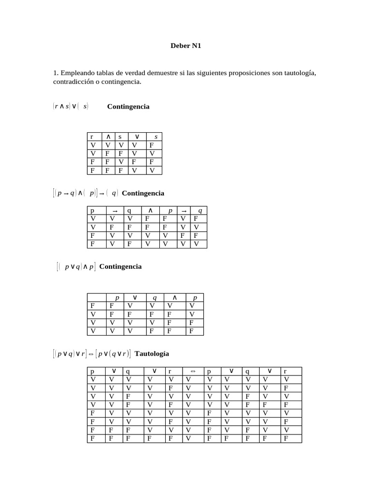 Deberes Algebra | PDF | Semántica | Metodología filosófica