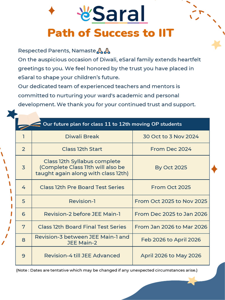 IIT Success Path: eSaral Program Guide | PDF | Mentorship | Learning