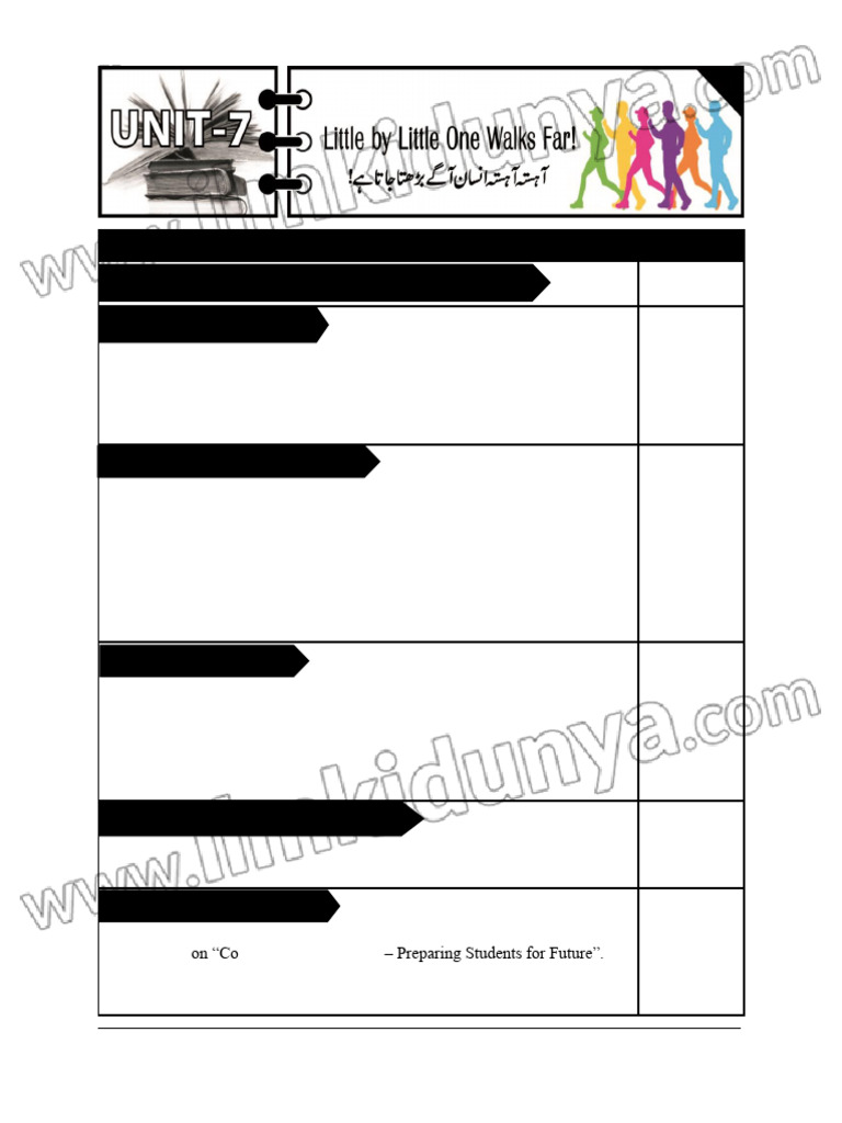 10th Class English Notes Ch 7 | PDF