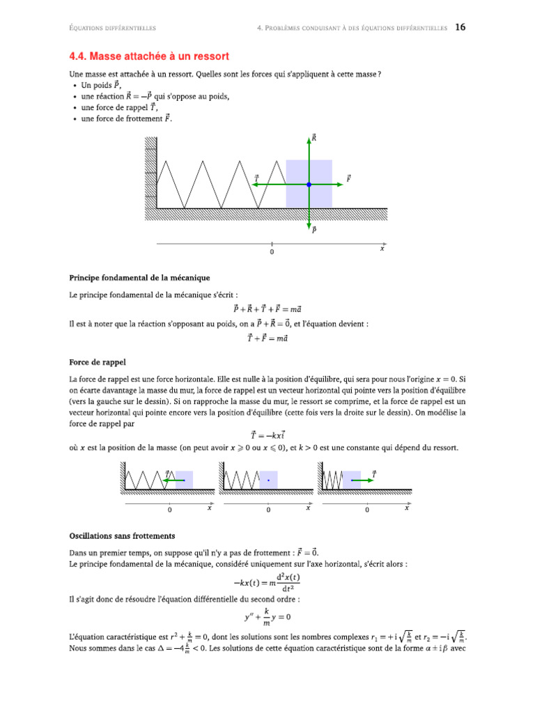 Equa Diff Ressort | PDF