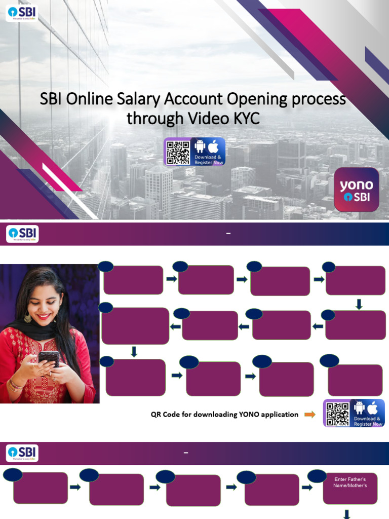 SBI YONO Salary Account Opening | PDF | Security Technology | Computer Access Control