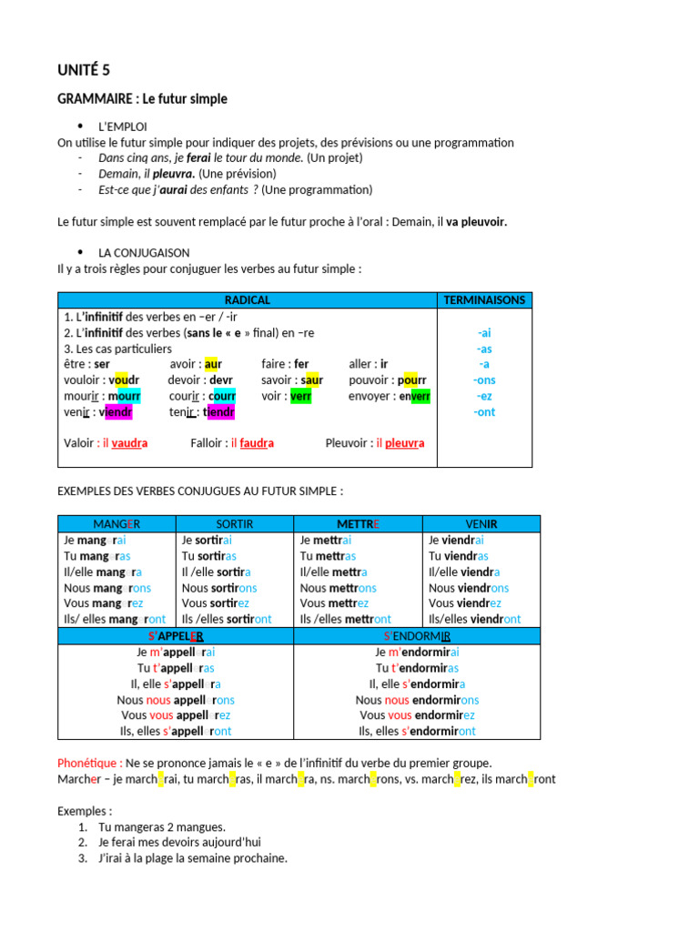 Conjugaison et emploi du futur simple | PDF | Verbe | Conjugaison