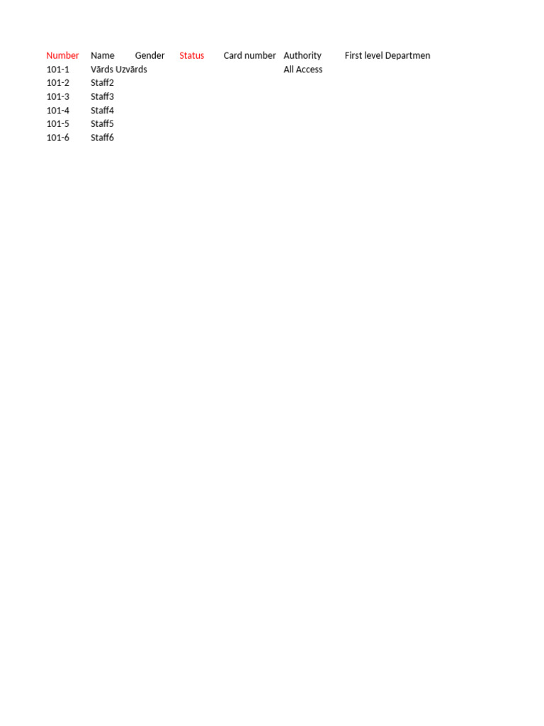 Employee Access Card Information | PDF