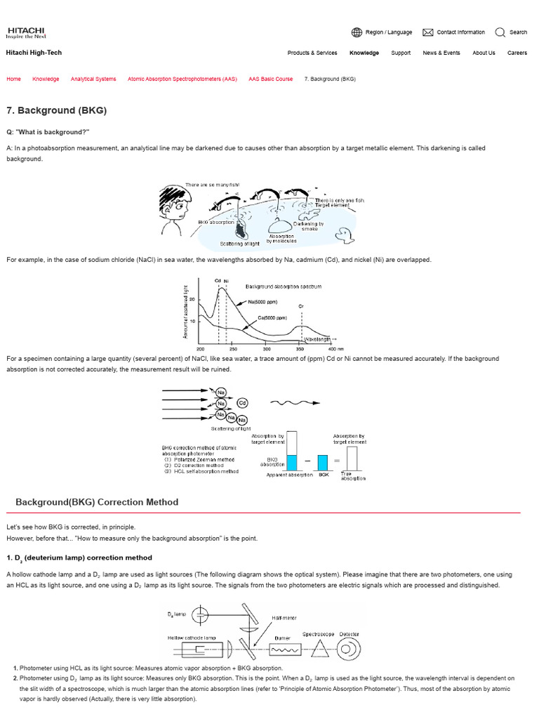 Background (BKG) - Hitachi High-Tech Corporation | PDF | Atomic ...