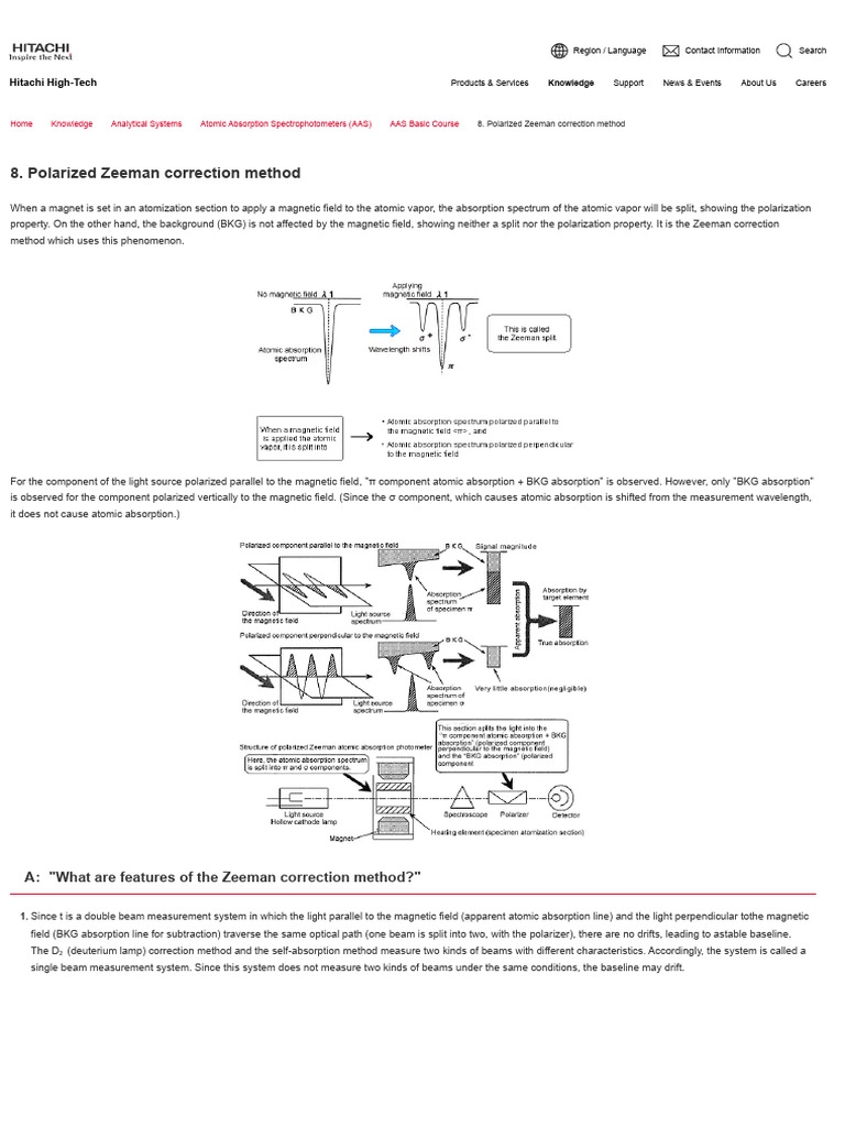 Polarized Zeeman Correction Method - Hitachi High-Tech Corporation ...
