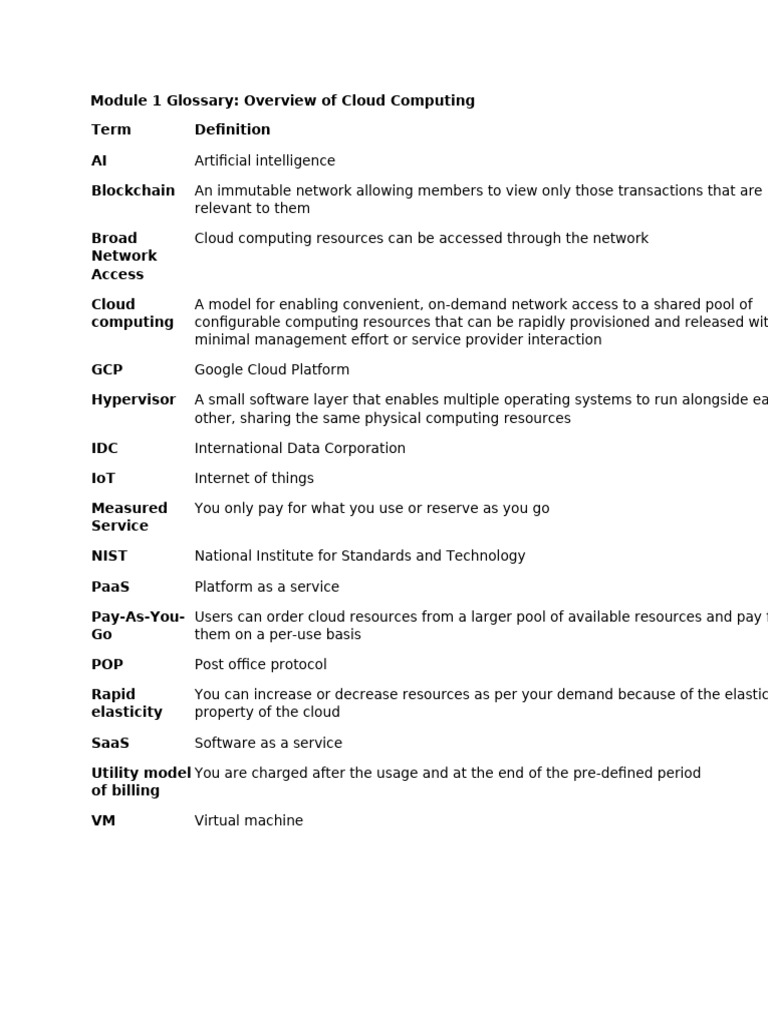 Module 1 Glossary Overview of Cloud Computing | PDF