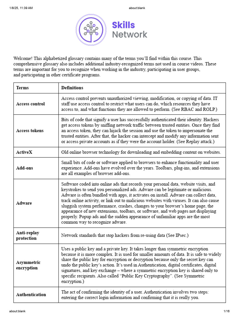 Glossary Introduction To Cybersecurity Essentials | PDF | Http Cookie | Public Key Cryptography
