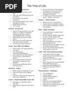 Rose, Thorn & Bud Check-In | PDF