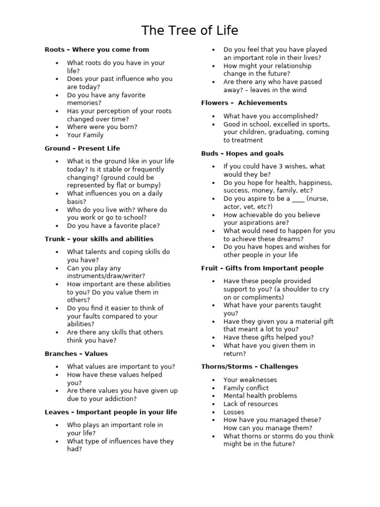 Tree of Life | PDF | Psychology | Psychological Concepts