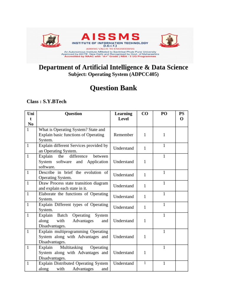 OS Question Bank Unit-1 | PDF | Operating System | Computer Engineering