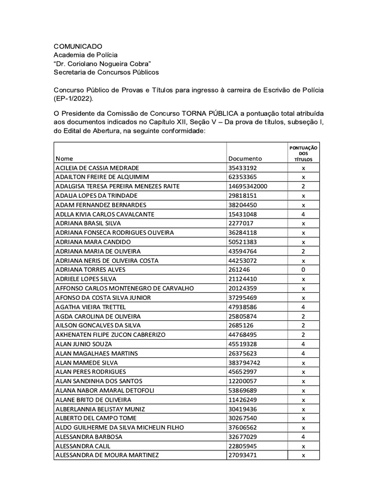 PCSP Prova Titulos | PDF