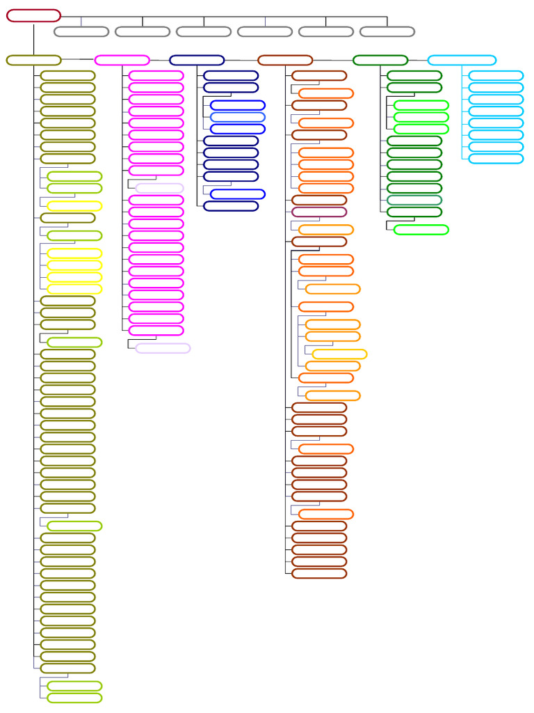 Xailer Tree | PDF
