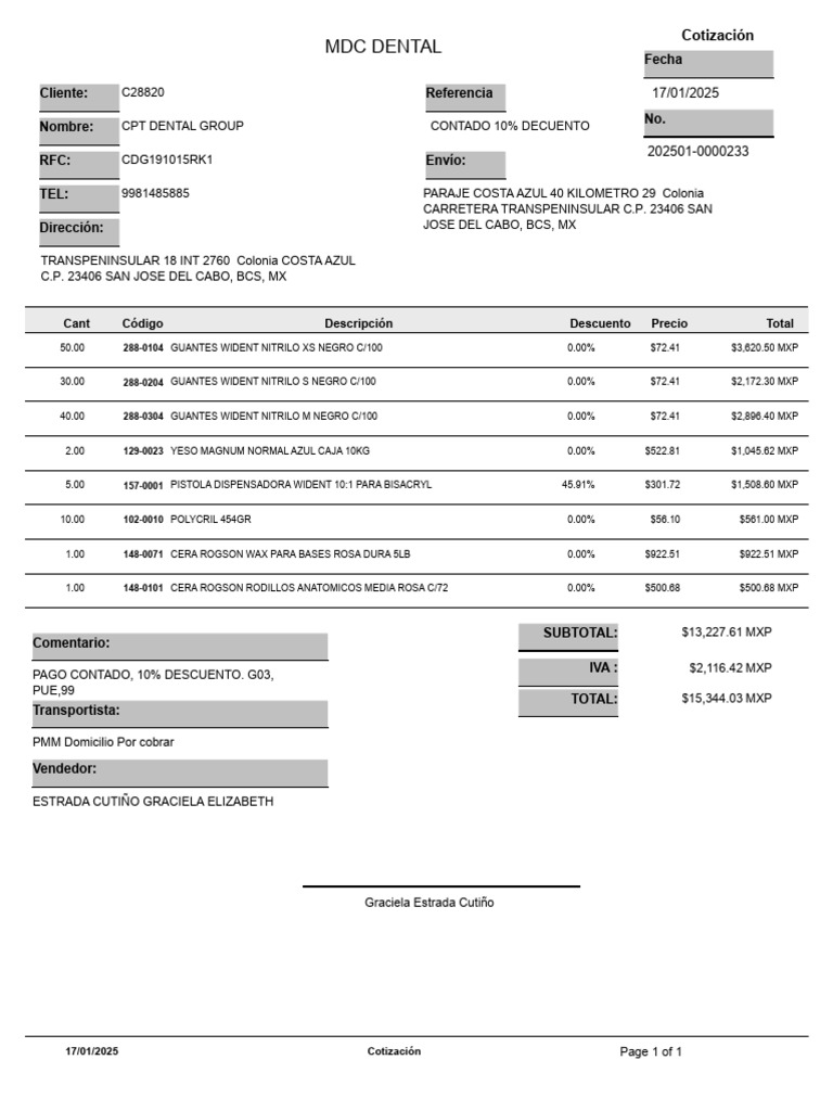 Cotiz MDC CPT 17 Enero | PDF
