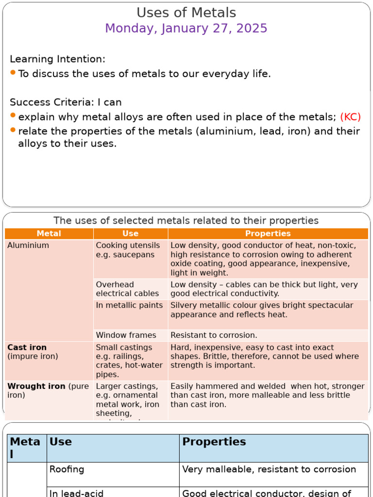 Lesson 16 - Uses of Metals | PDF | Alloy | Metals