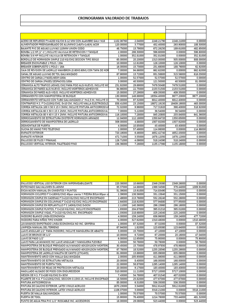 Cronograma - Oferente Modif. | PDF | Albañilería | Ingeniería de Edificación