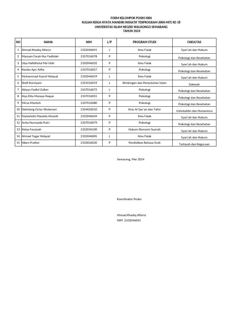 Form Kelompok Posko KKN Mit Ke-18 Tahun 2024 | PDF