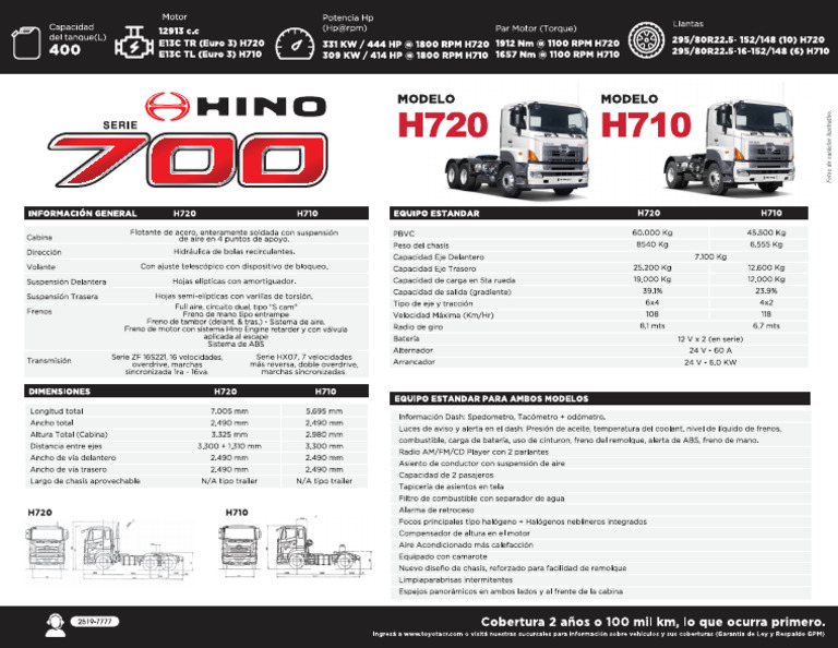 Ficha Técnica - Ficha Técnica H710 - H720 HINO SERIE 700 | PDF