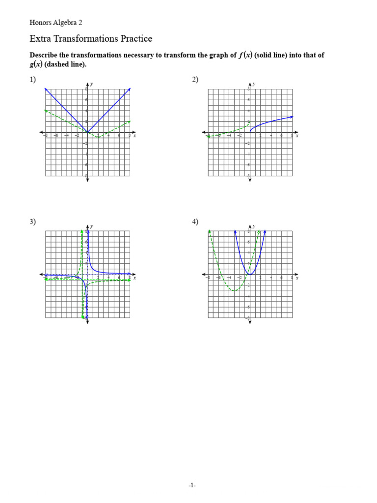 Algebra 2 Transformations Worksheet | PDF | Cartesian Coordinate System ...