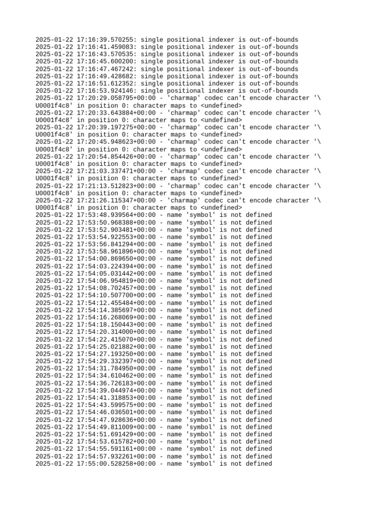 error_log | PDF | Computer Data | Encodings