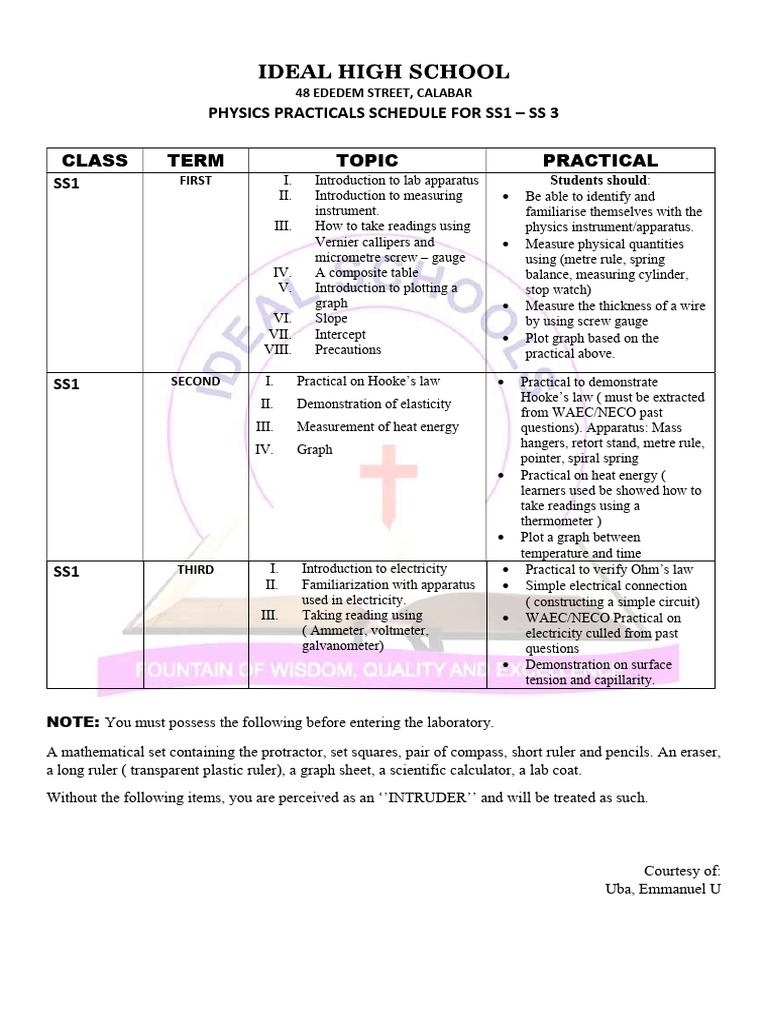 ss1 Physics Practical Scheme | PDF | Physical Quantities | Quantity