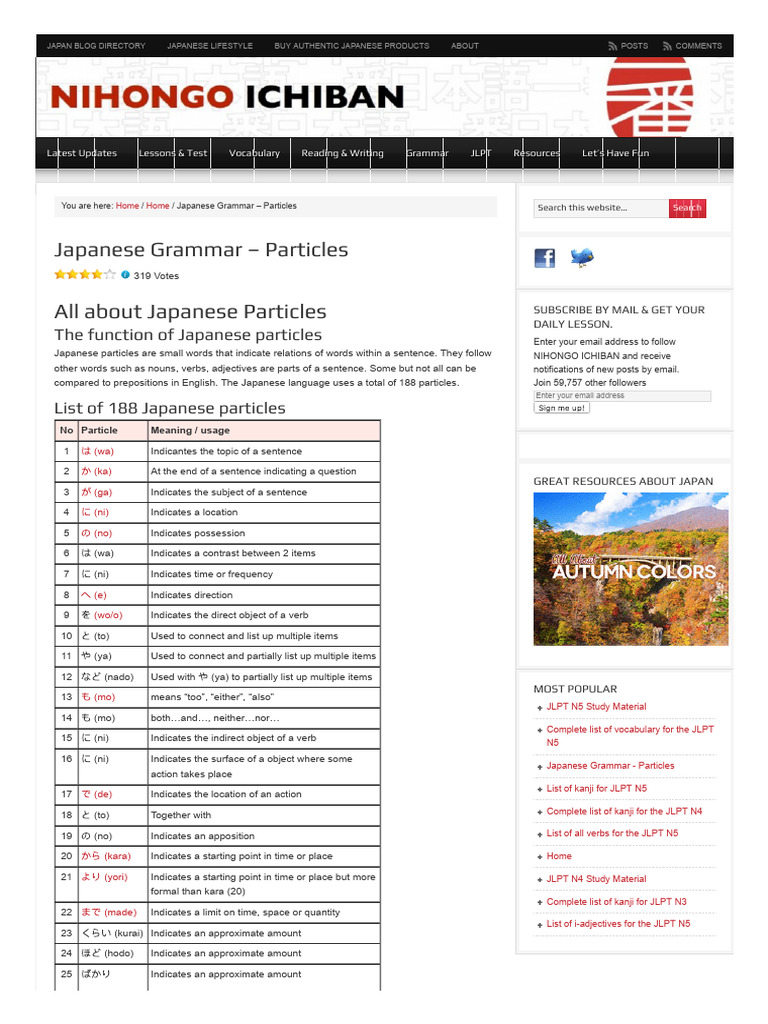 Toaz - Info Japanese Grammar Particles Nihongo Ichibanpdf PR | PDF | Japanese Language | Subject ...