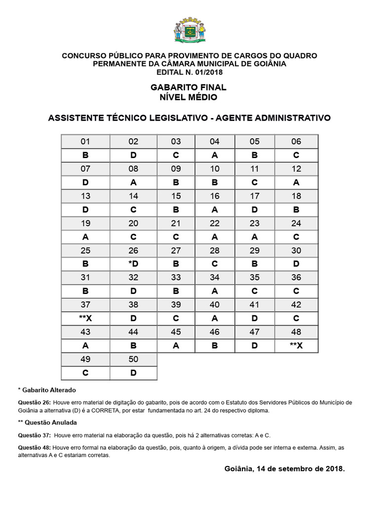 GABARITO | PDF