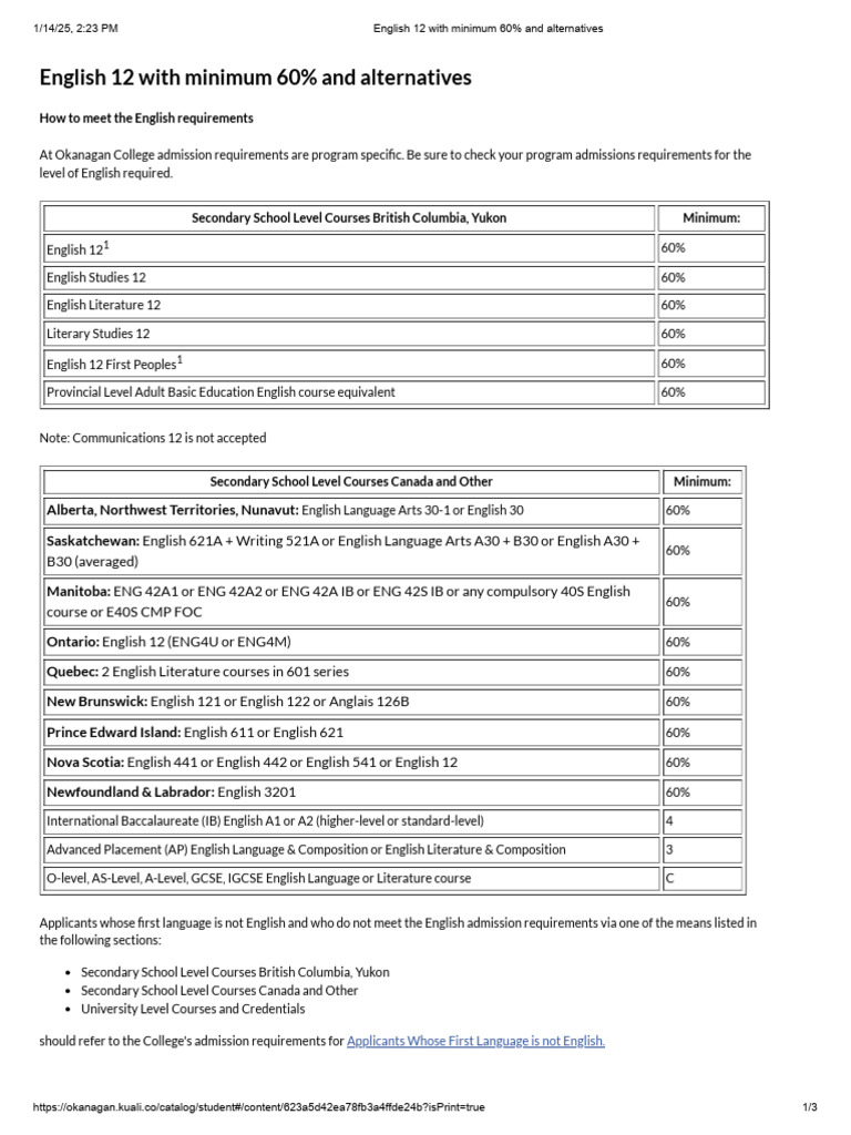 English 12 With Minimum 60% and Alternatives | PDF | University And ...