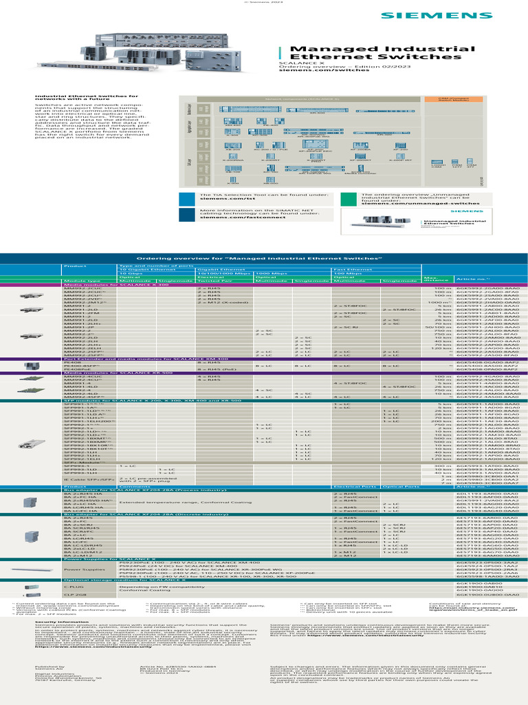 SCALANCE X Managed Switches Overview | PDF | Network Switch | Computer ...