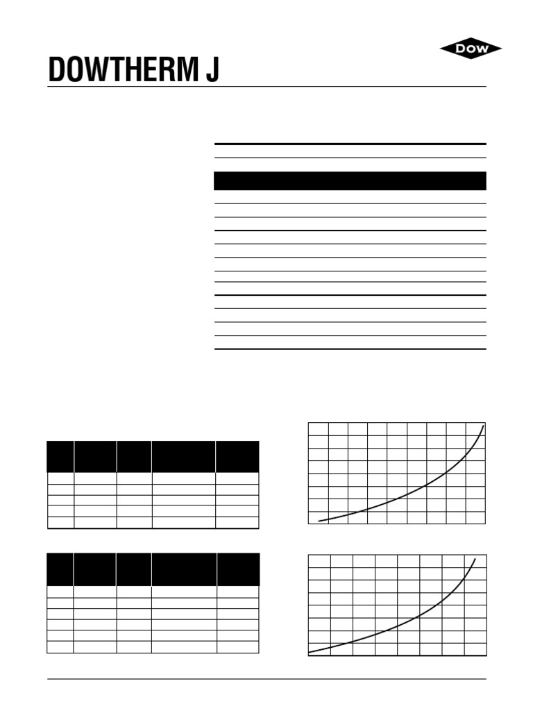 Dowtherm J Heat Transfer Fluid TDS | PDF | Gases | Mechanical Engineering