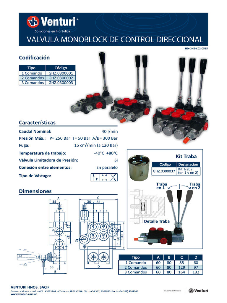 Valvula Monoblock GHZ | PDF