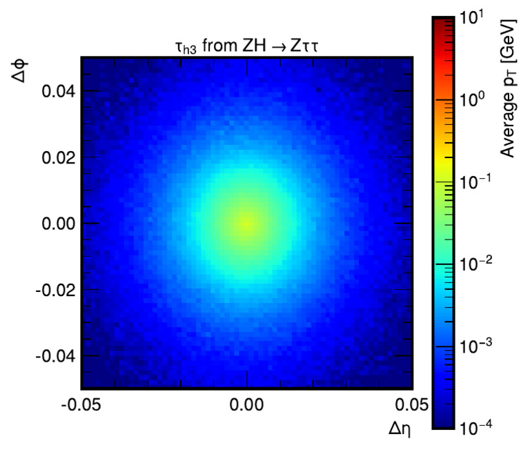 Jet 2D Shapes ZH DM3 | PDF