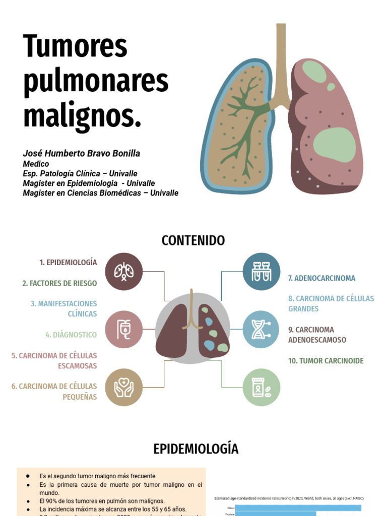 Tumores Pulmonares Malignos.pptx (1) | PDF | Adenocarcinoma | Cáncer