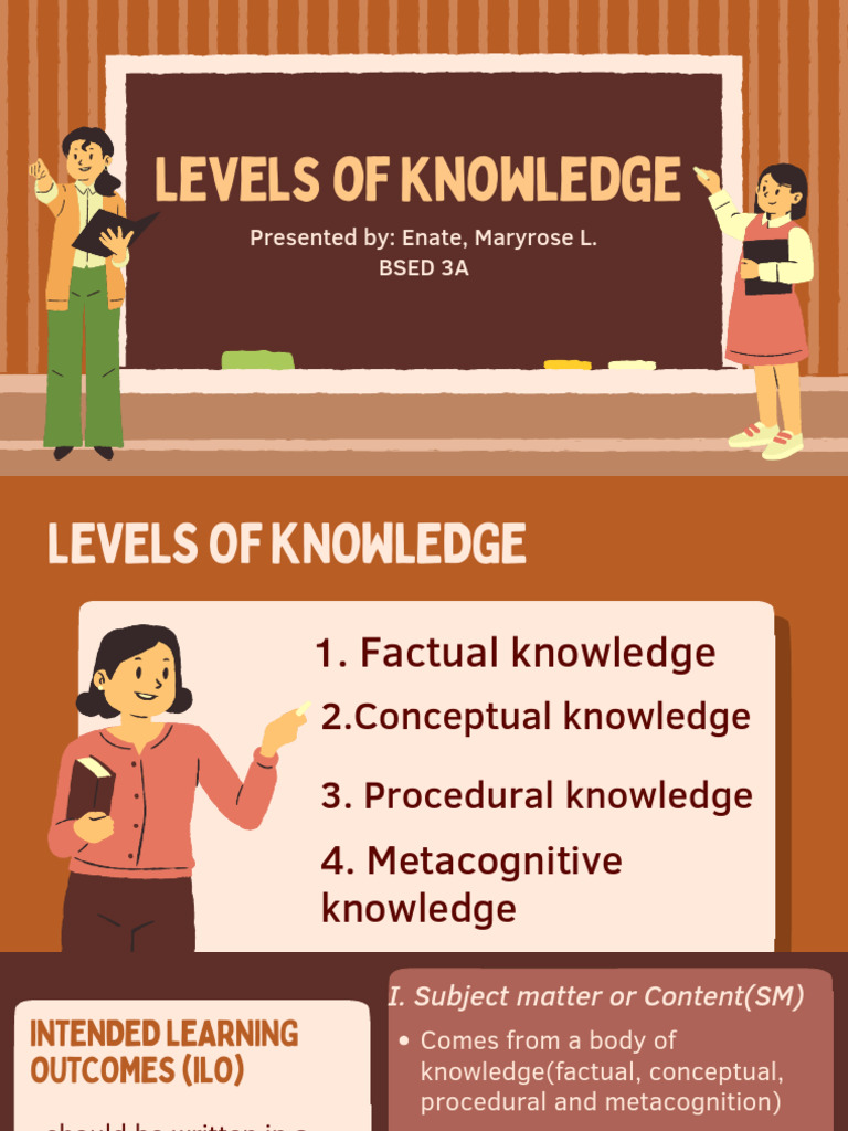 Figurative, Connotative, and Technical Meanings Education Presentation ...
