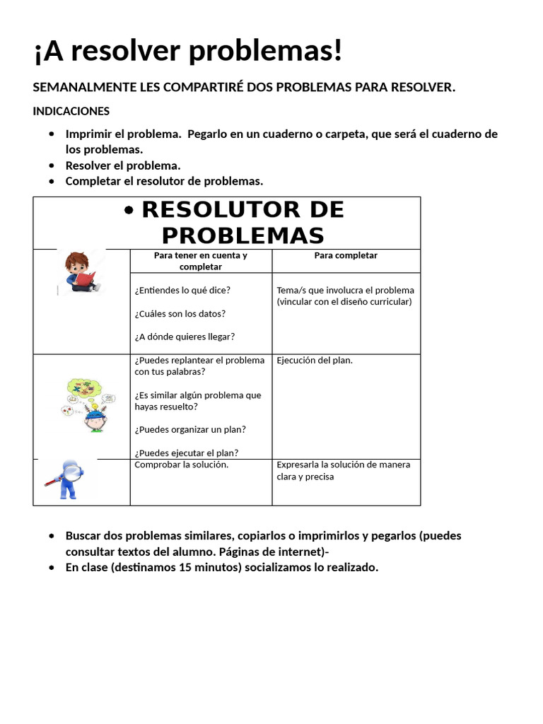 Resolutor de Problemas | PDF