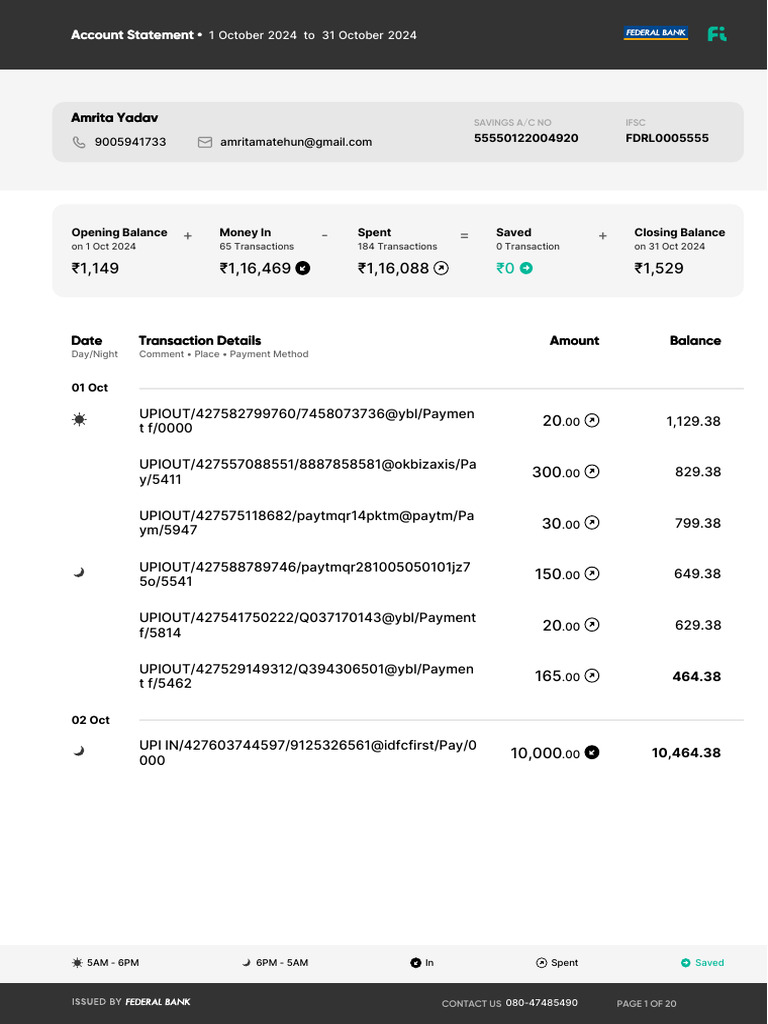Federal Bank - Savings Account Statement 01 Oct 2024 - 31 Oct 2024 ...