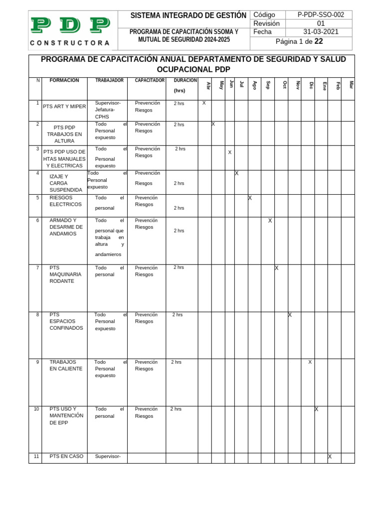 Programa de Capacitación Anual Departamento de Seguridad y Salud ...