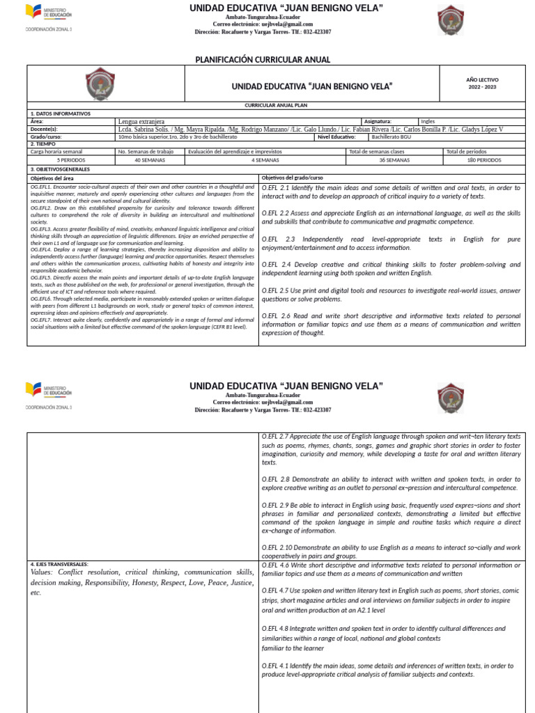 Formato Pca 5to, 6to. 7mo | PDF | Communication | Learning