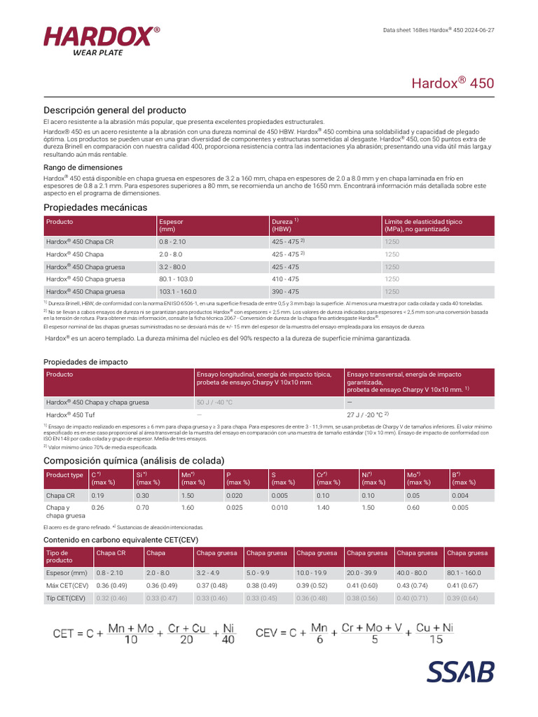 Data Sheet Hardox 450 | PDF | Dureza | Acero