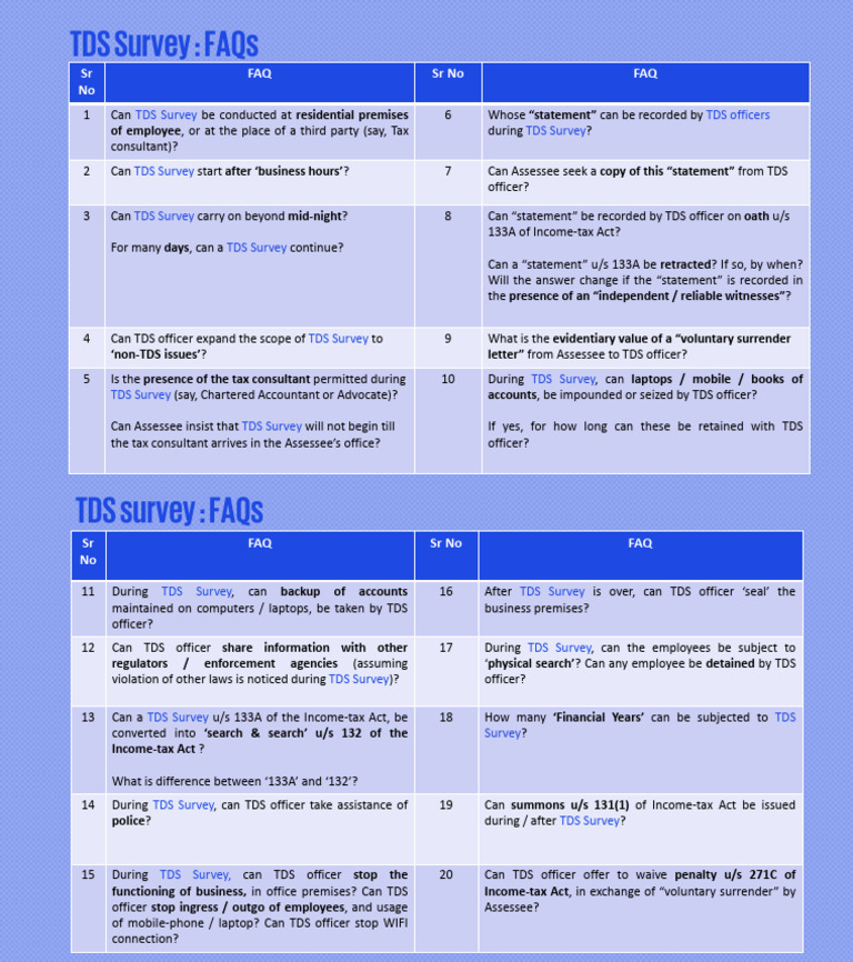 Tds Survey - Faqs | PDF | Justice | Crime & Violence