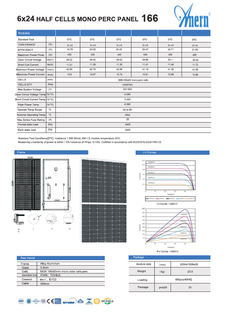 Half Cut 450w Solar Panel | PDF | Energy Harvesting | Electronics